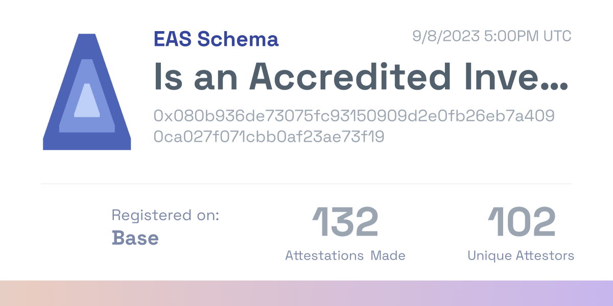 Schema #14 (Is an Accredited Investor) - 0x080b...73f19