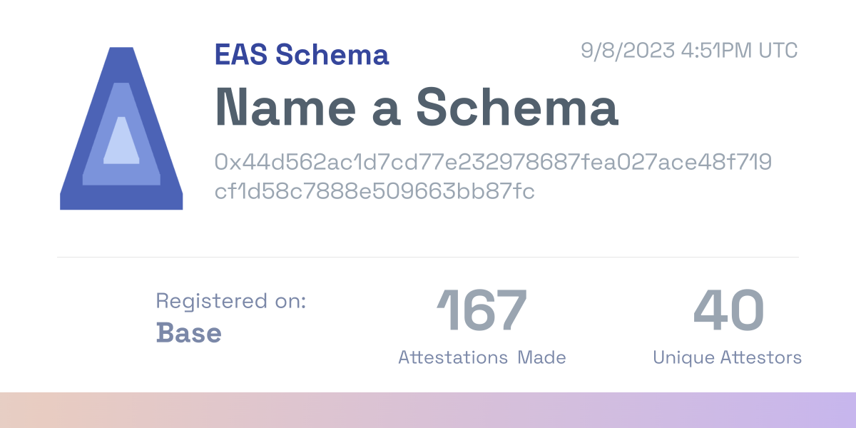Schema #1 (NAME A NAME A SCHEMA) - 0x44d5...b87fc